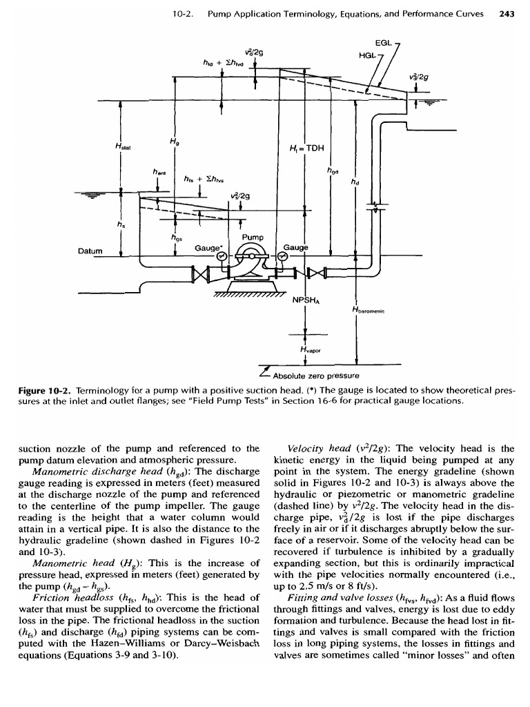 Figure 10-2. Terminology For A Pump With A Positive Suction Head ...