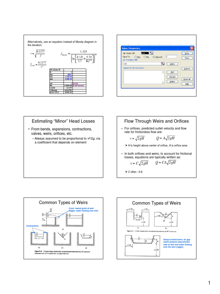 Estimating "Minor" Head Losses Flow Through Weirs and Orifices | PDF ...