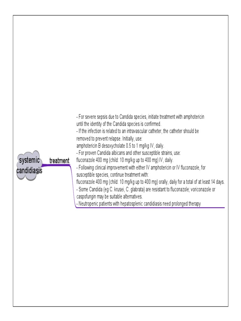 Systemic Candidiasis | PDF
