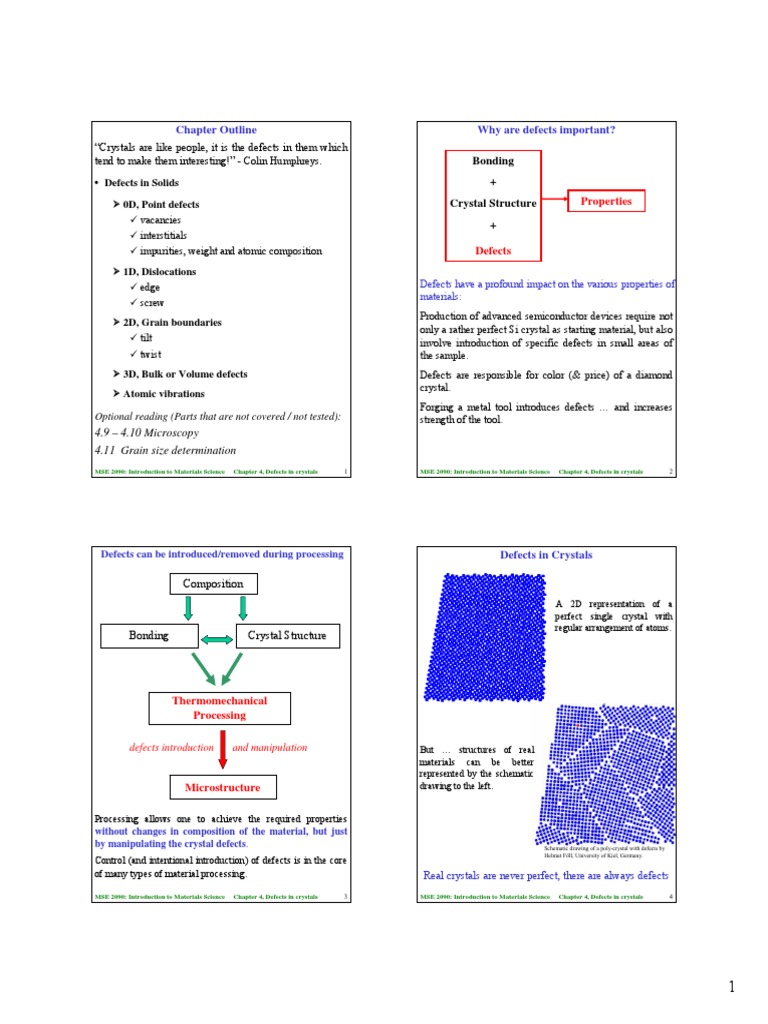 Chapter4c PDF | PDF | Dislocation | Crystallite