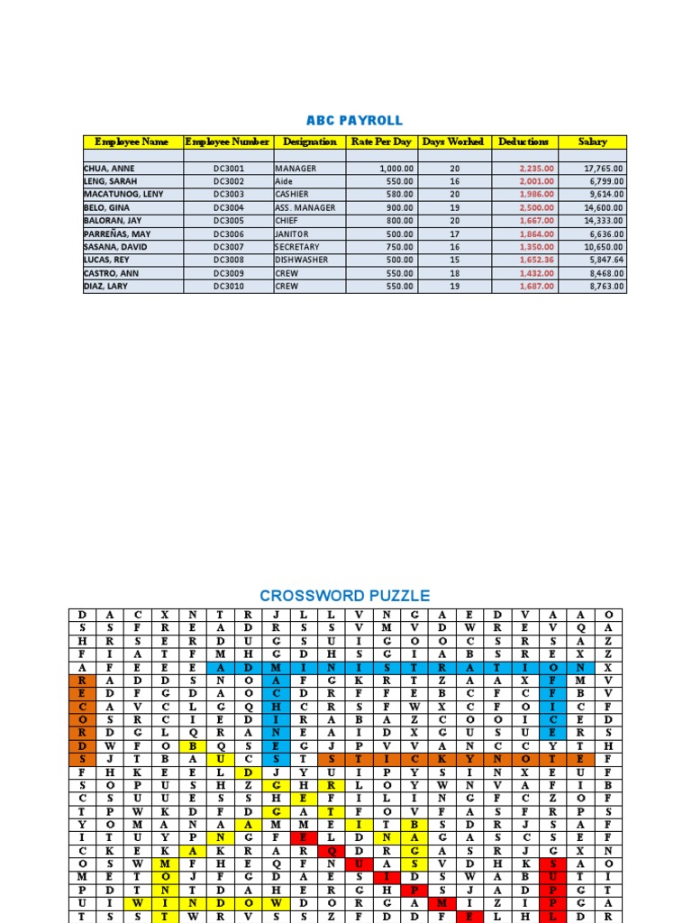 Abc Payroll: Employee Name Employee Number Designation Rate Per Day ...