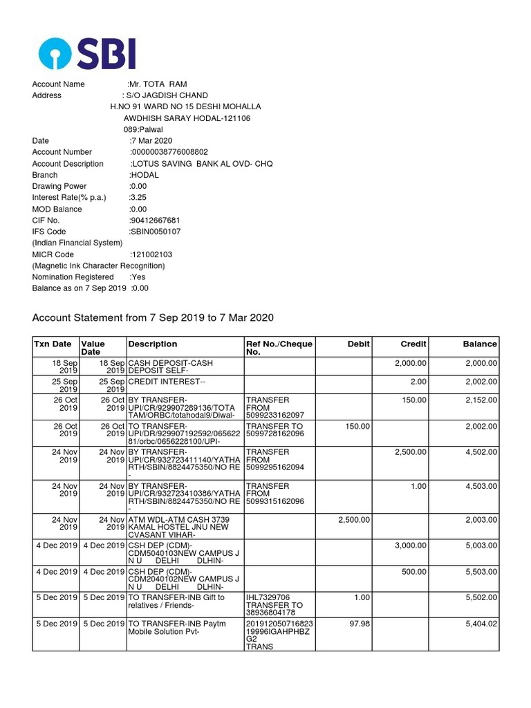 Account Statement From 7 Sep 2019 To 7 Mar 2020: TXN Date Value Date Description Ref No./Cheque ...