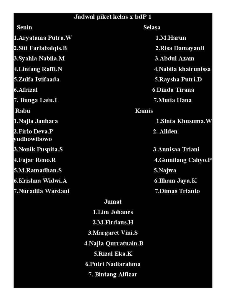 Jadwal Piket Kelas X BDP 1 | PDF | Home & Garden