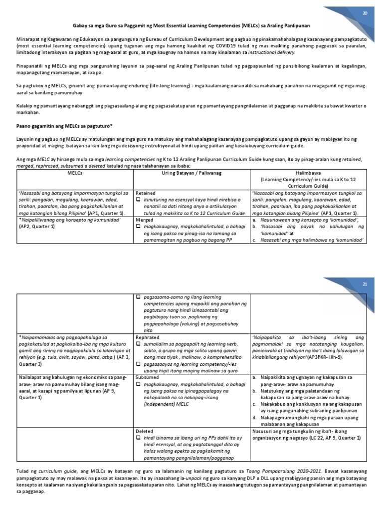 Guide For Teachers In Using The Melcs In Araling Panlipunan Deped Click ...