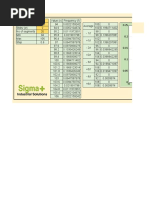 Shewhart Constants for Control Charts | PDF