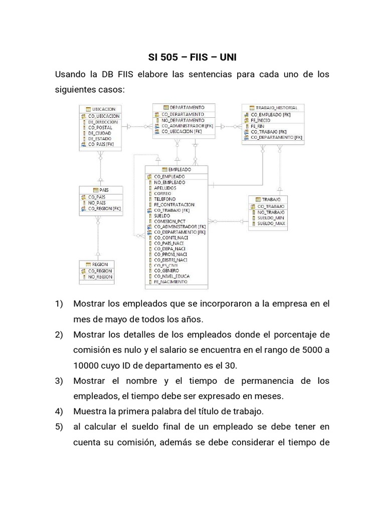 Consultas SQL para Gestión de Empleados | PDF | Business | Labor