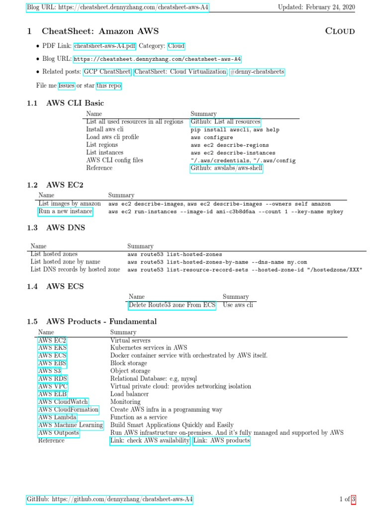 Cheatsheet Aws A4 | PDF | Amazon Web Services | Gateway ...