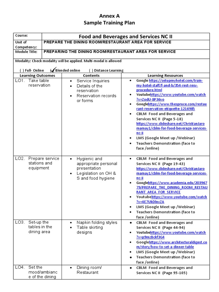 ANNEX A in FBS NC II Sample Training Plan | PDF | Restaurants | Menu