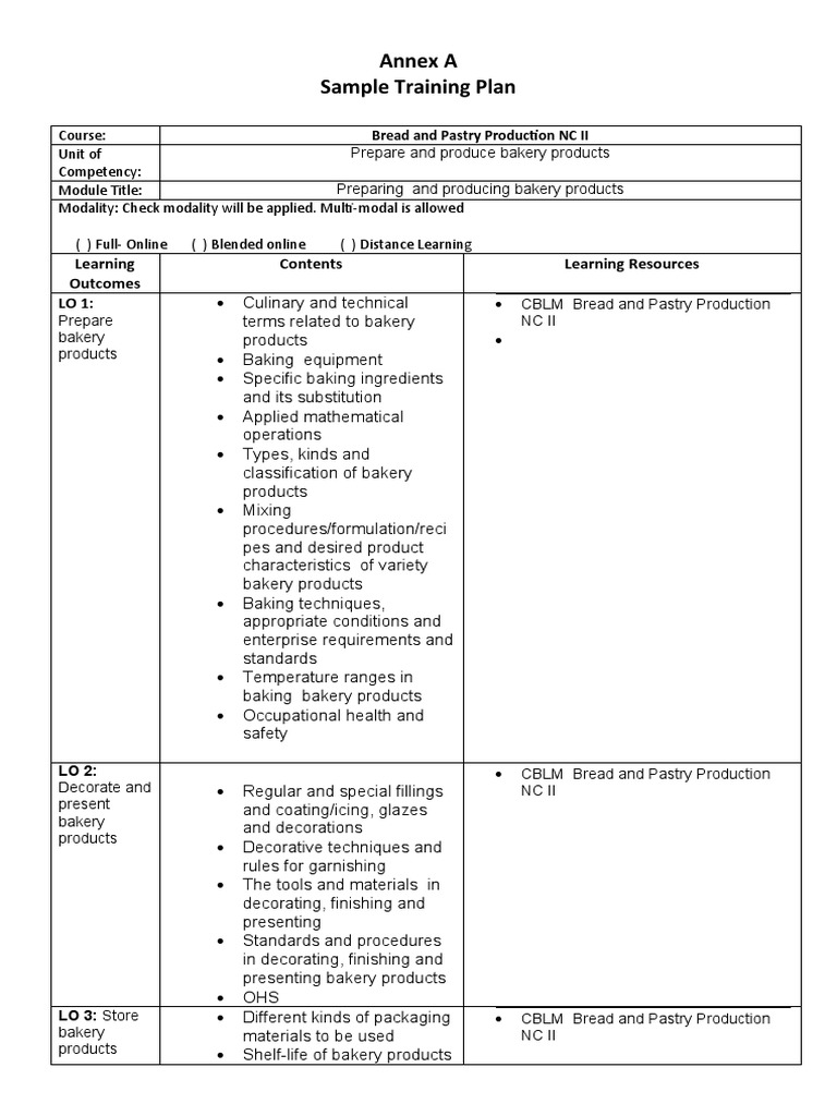 BPP NC Ii | PDF | Cakes | Bakery