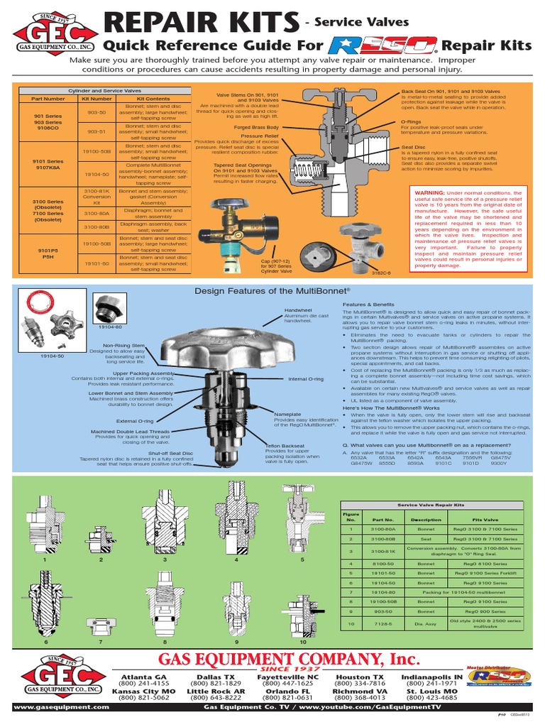 Quick Reference Guide For Repair Kits | PDF | Valve | Building Engineering