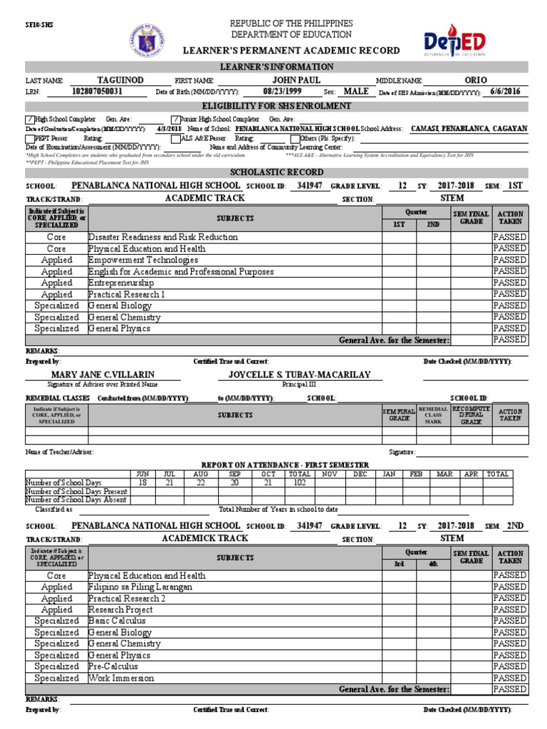 Learner'S Permanent Academic Record: Republic of The Philippines ...
