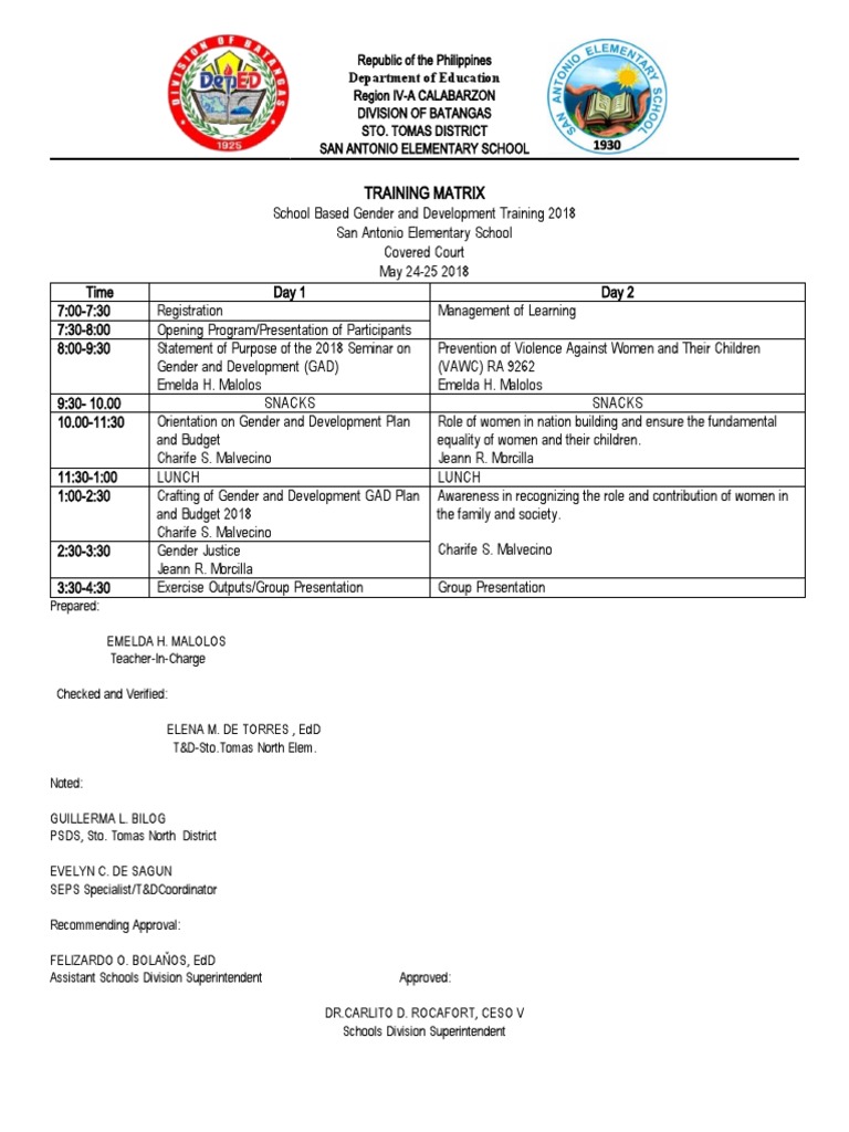 GAD 2018 Training Matrix | PDF | Identity Politics | Equality Rights