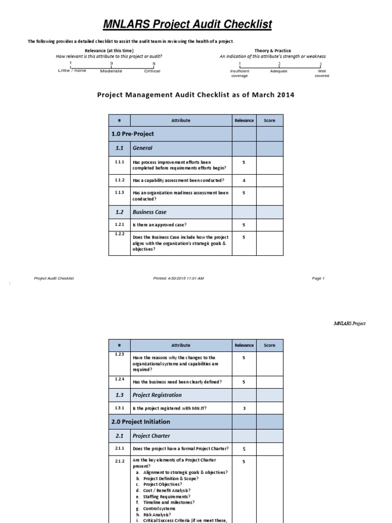 Project Audit Checklist PDF | PDF | Quality Assurance | Audit