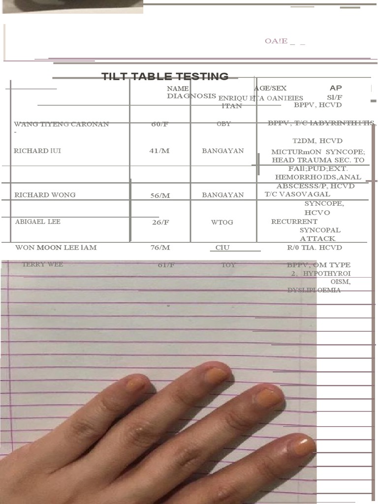 Tilt Table Testing: Name Age/Sex AP | PDF
