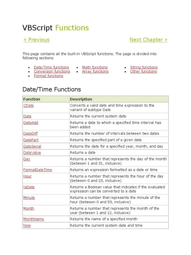 Vbscript 入門 Html: Vbscript 入門 ファイル操作 | WDUM