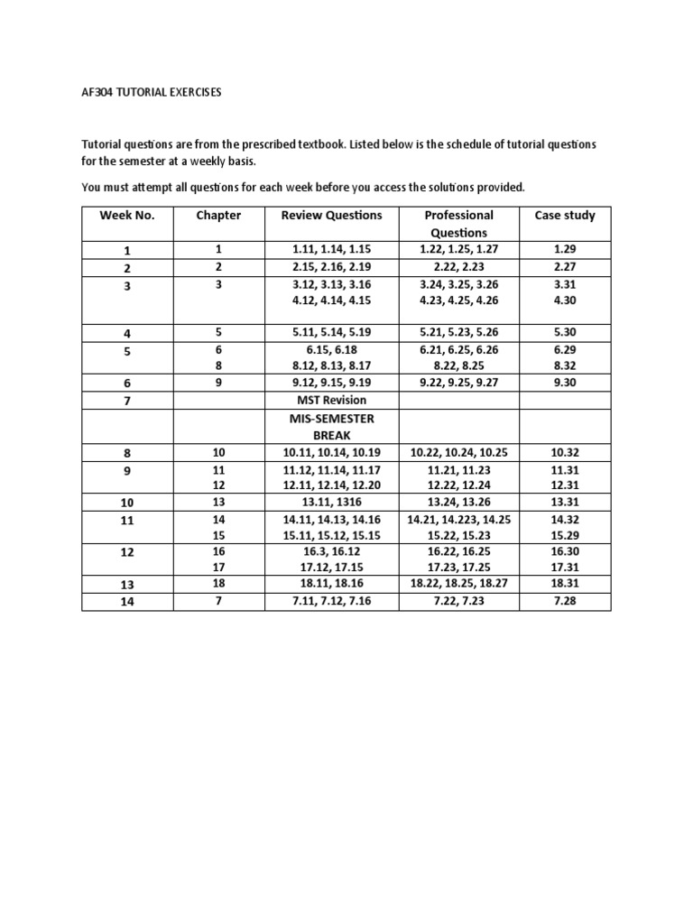 Af304 Tutorial Exercises | PDF