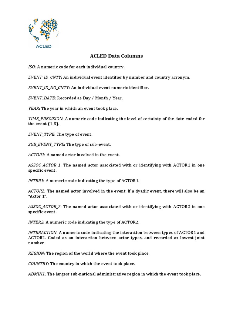 ACLED Data Columns Reference | PDF