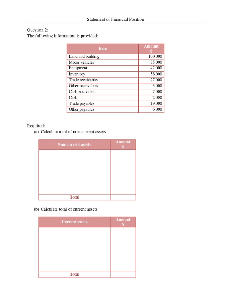 Worksheet 2 Statement of Financial Position Question With Solution ...