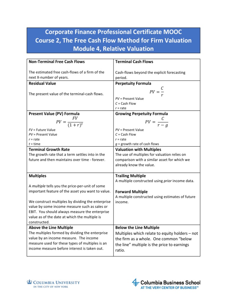 Corporate Finance Professional Certificate MOOC Course 2, The Free Cash ...