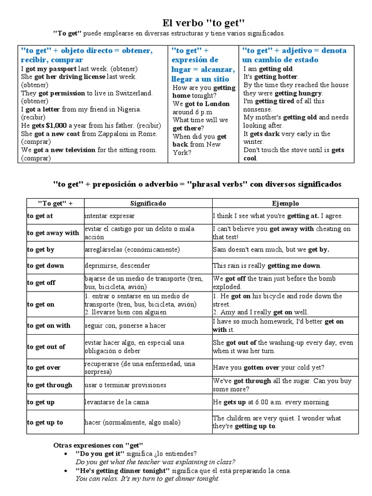 El Verbo TO GET | PDF