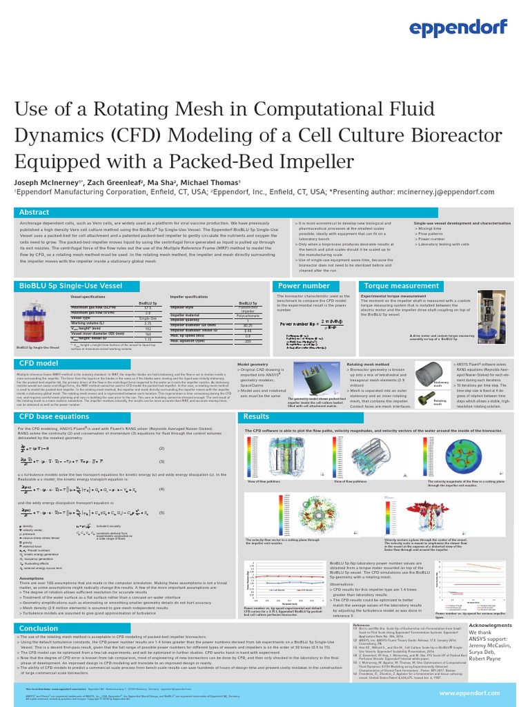 Use of A Rotating Mesh in Computational Fluid Dynamics (CFD) Modeling ...