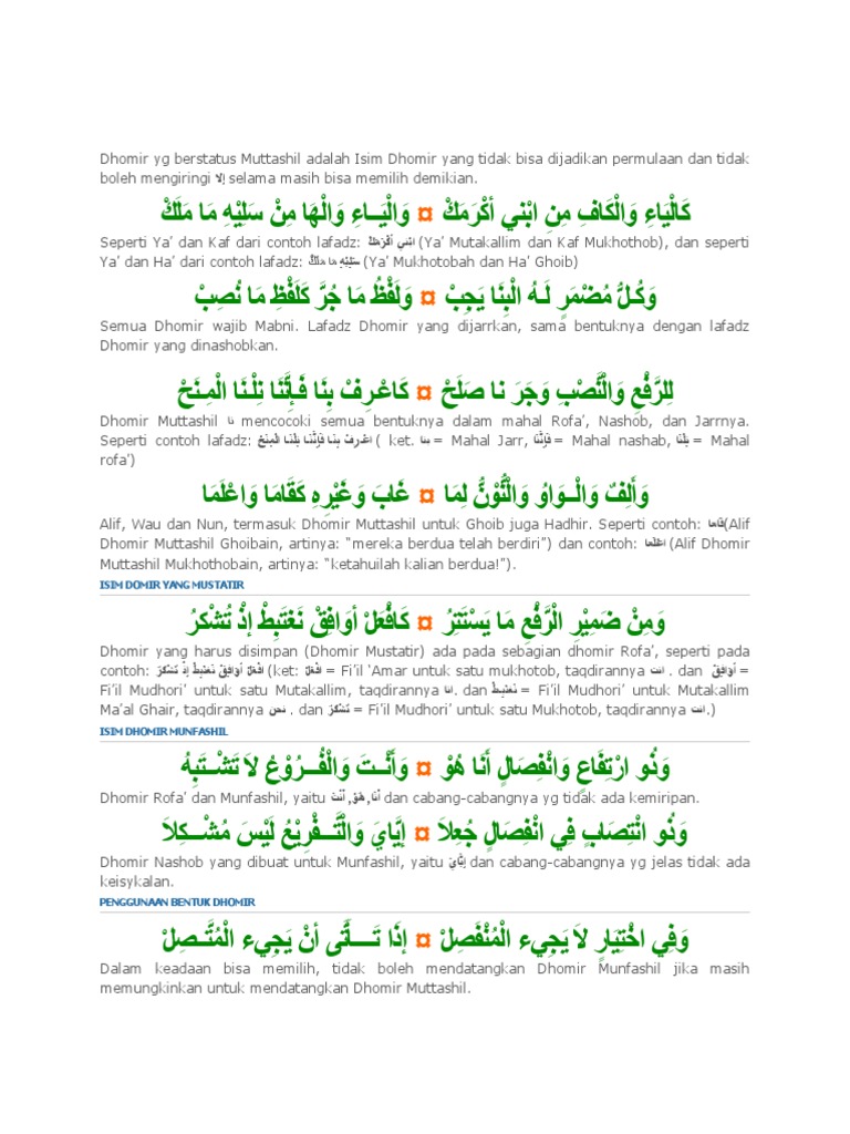 Isim Domir Yang Mustatir | PDF