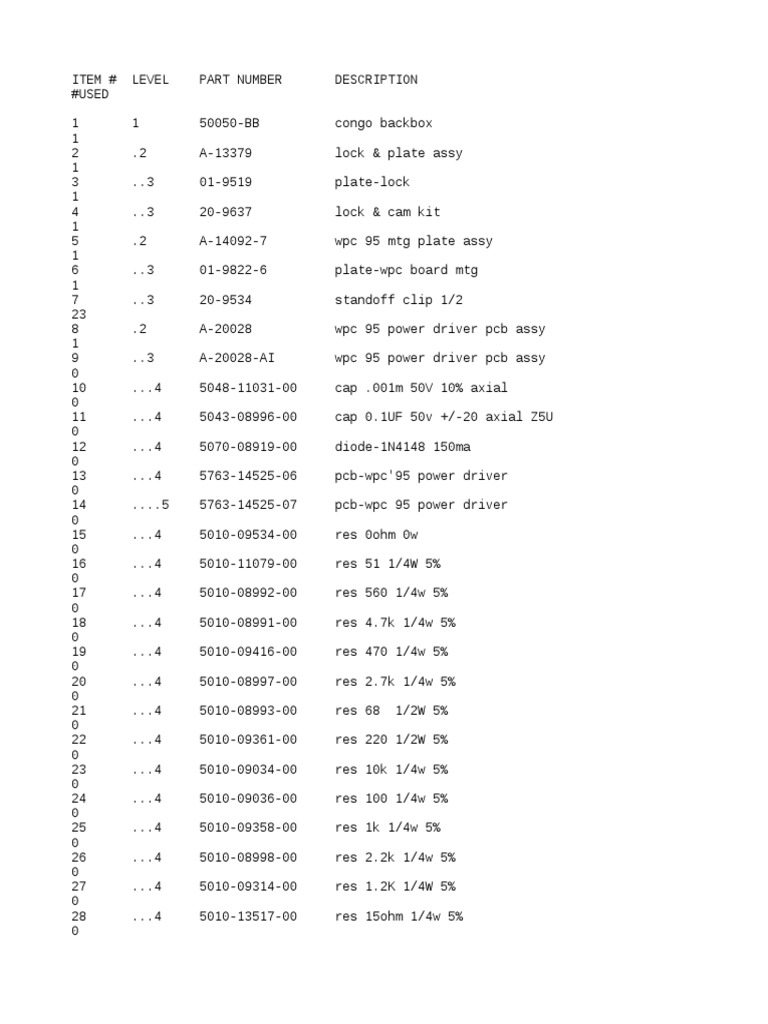 Williams 1995 Congo Parts List | PDF | Machines | Electromagnetism