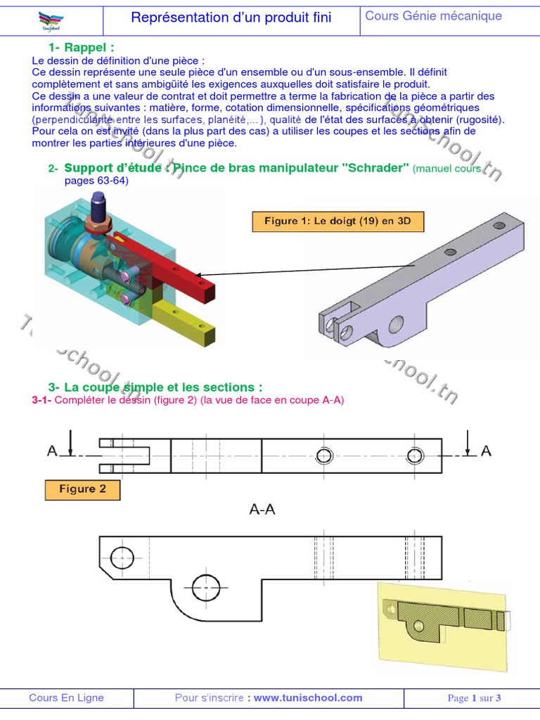 Representation Produit Fini | PDF
