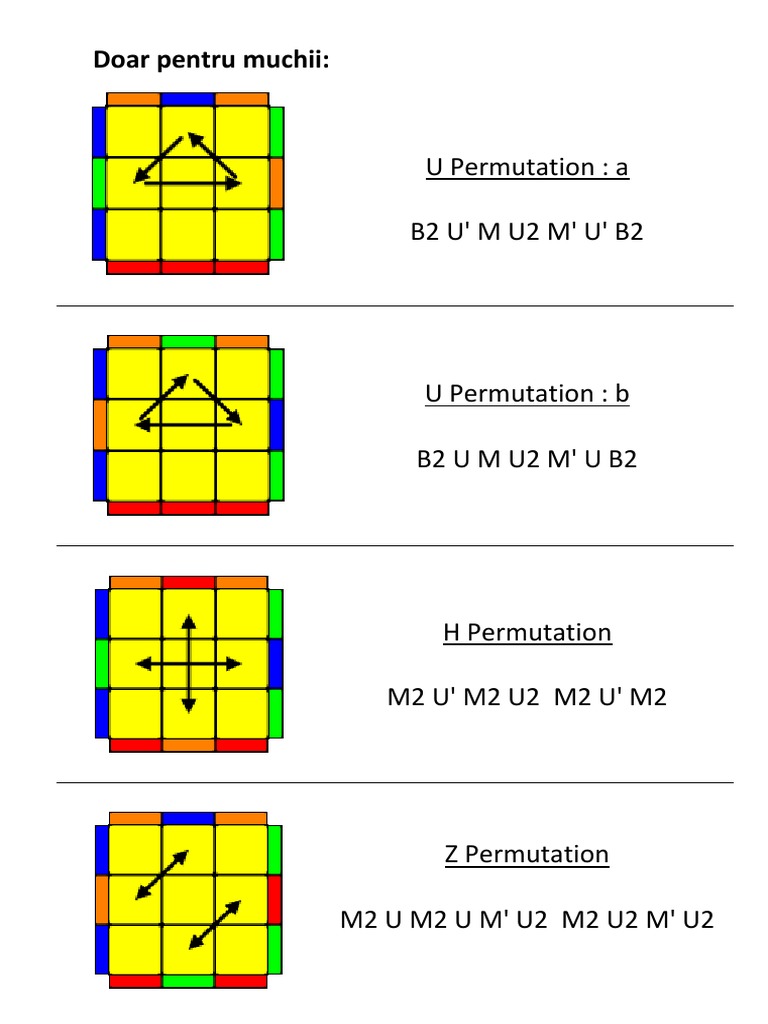 Pll 21 Permutations Pdf Pdf