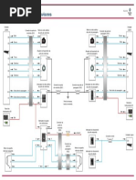 Mapa Da UFRN | PDF