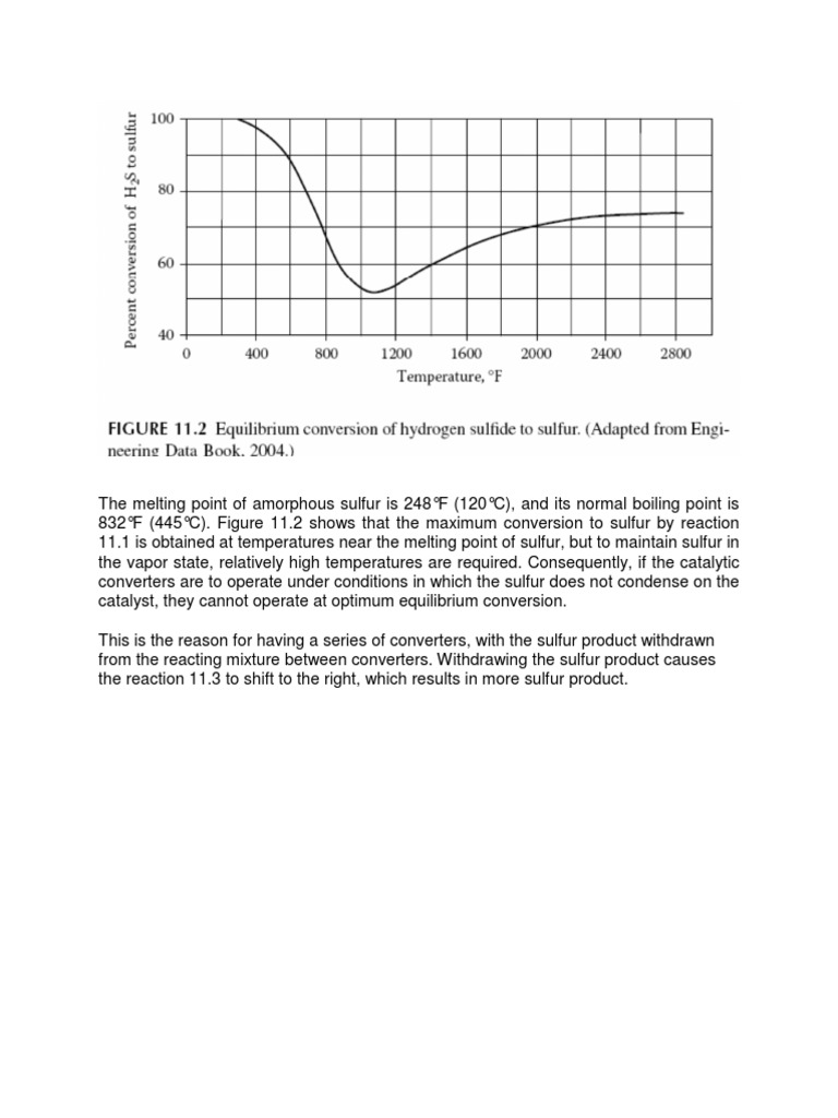 Claus Process | Download Free PDF | Industrial Processes | Thermodynamics