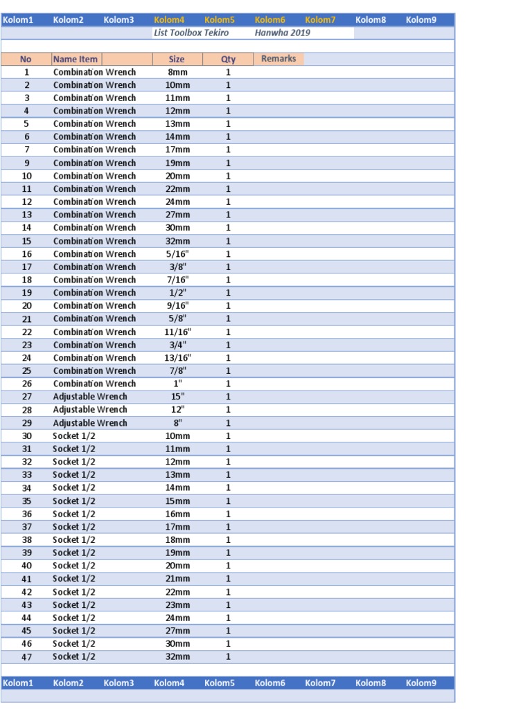 List Toolbox Tekiro Hanwha 2019: No Name Item Size Qty | PDF | Home ...