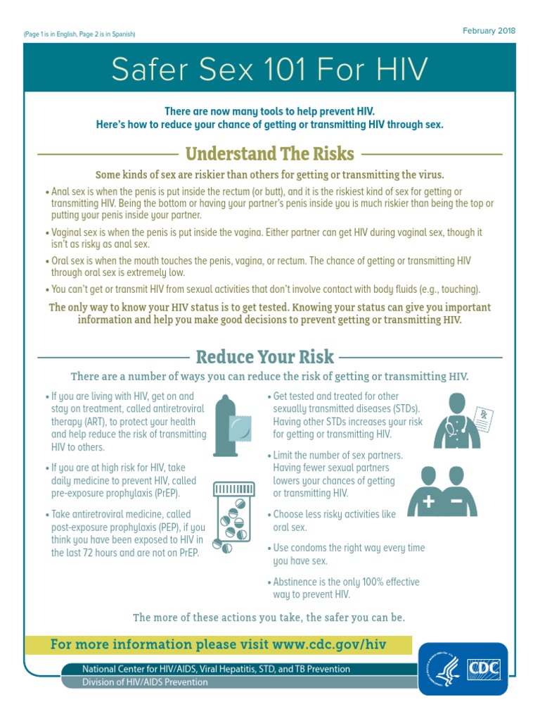 Safer Sex 101 For HIV: Understand The Risks | PDF | Safe Sex | Sexually ...