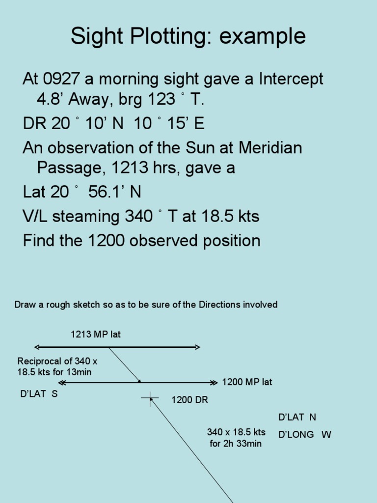 Sight Plot | PDF | Latitude | Cartography
