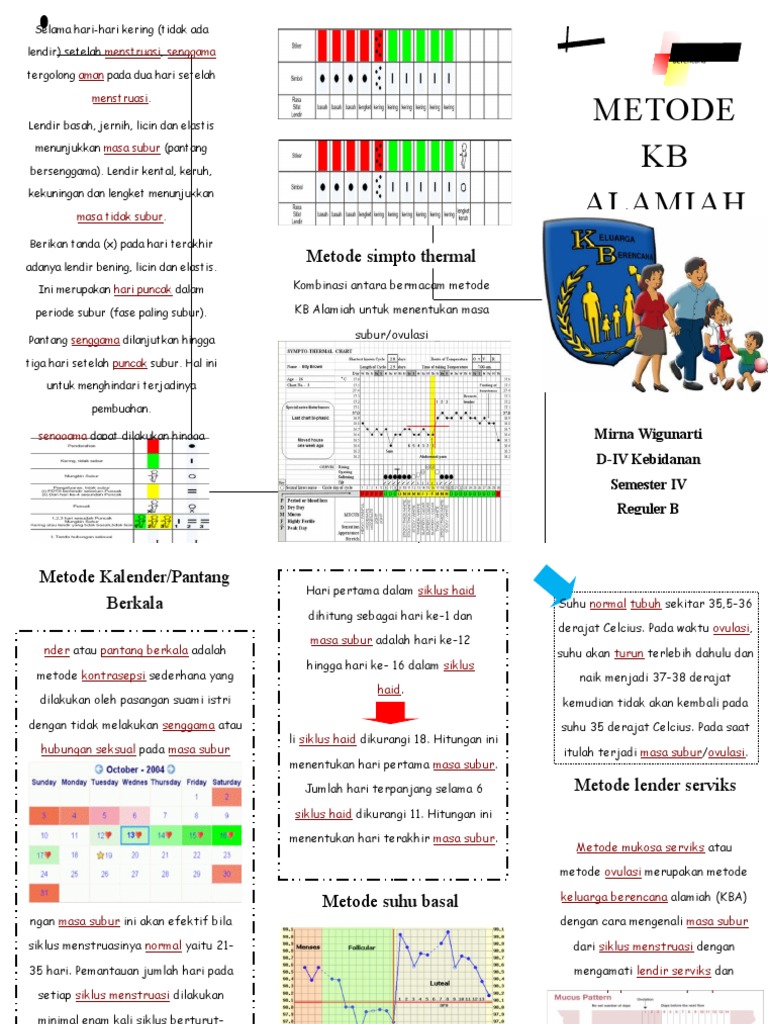 Leaflet KB Alamiah | PDF