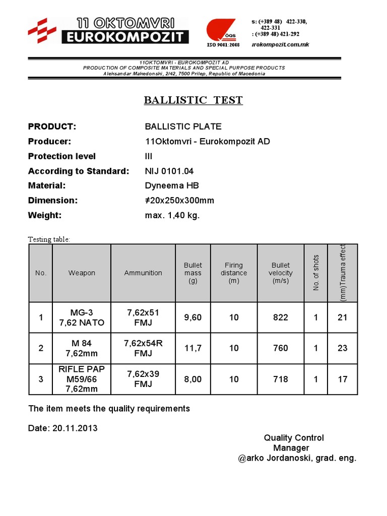 Ballistic Plate Production Details | PDF | Bullet | Military Science