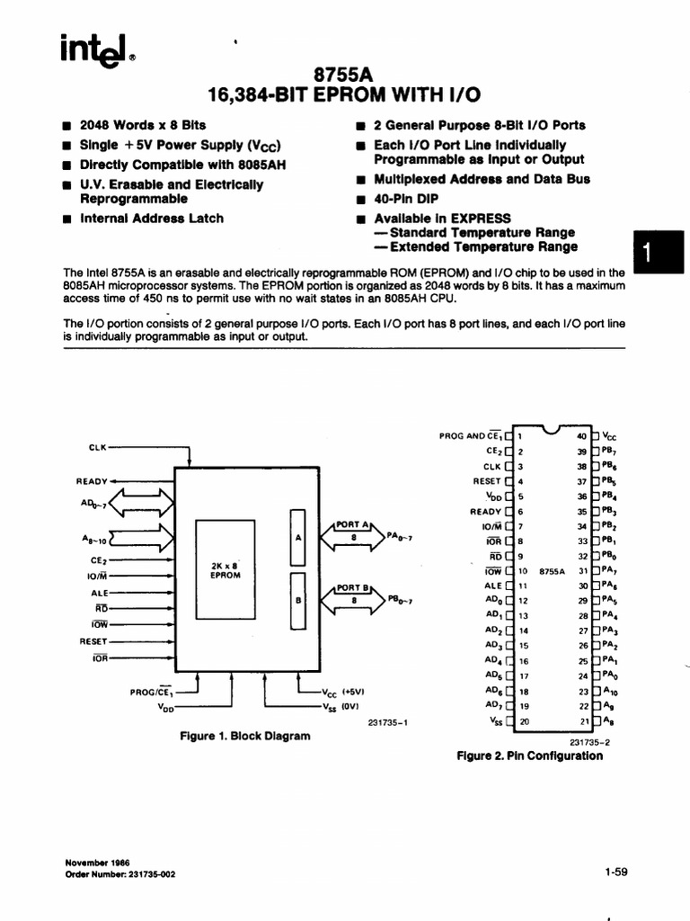 8755A Datasheet PDF | PDF