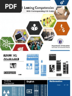 Tle - H.E.-Front Office Services: Perform Simple Calculations | PDF ...