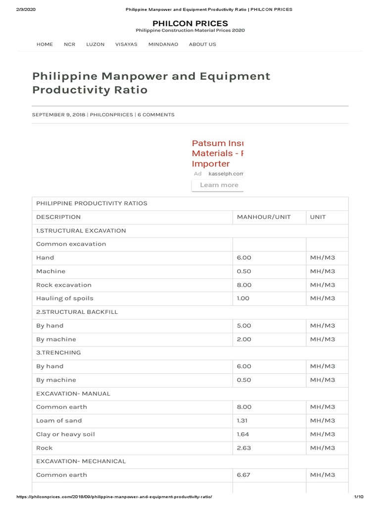 Philippine Manpower and Equipment Productivity Ratio - PHILCON PRICES ...