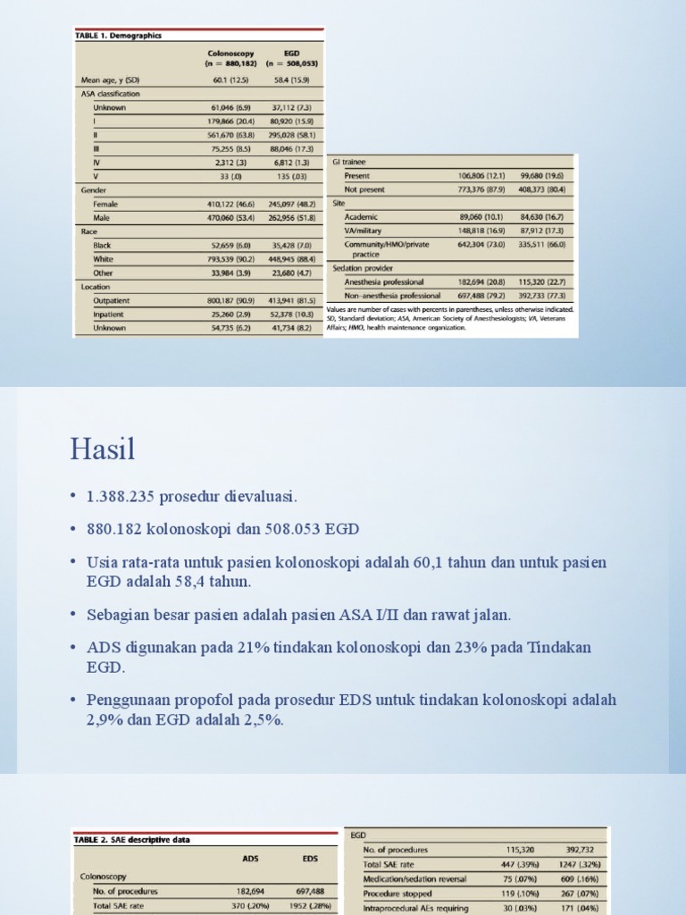 Journal Reading Caroline Monika Dan Pramadio Mahaputera - Patient ...