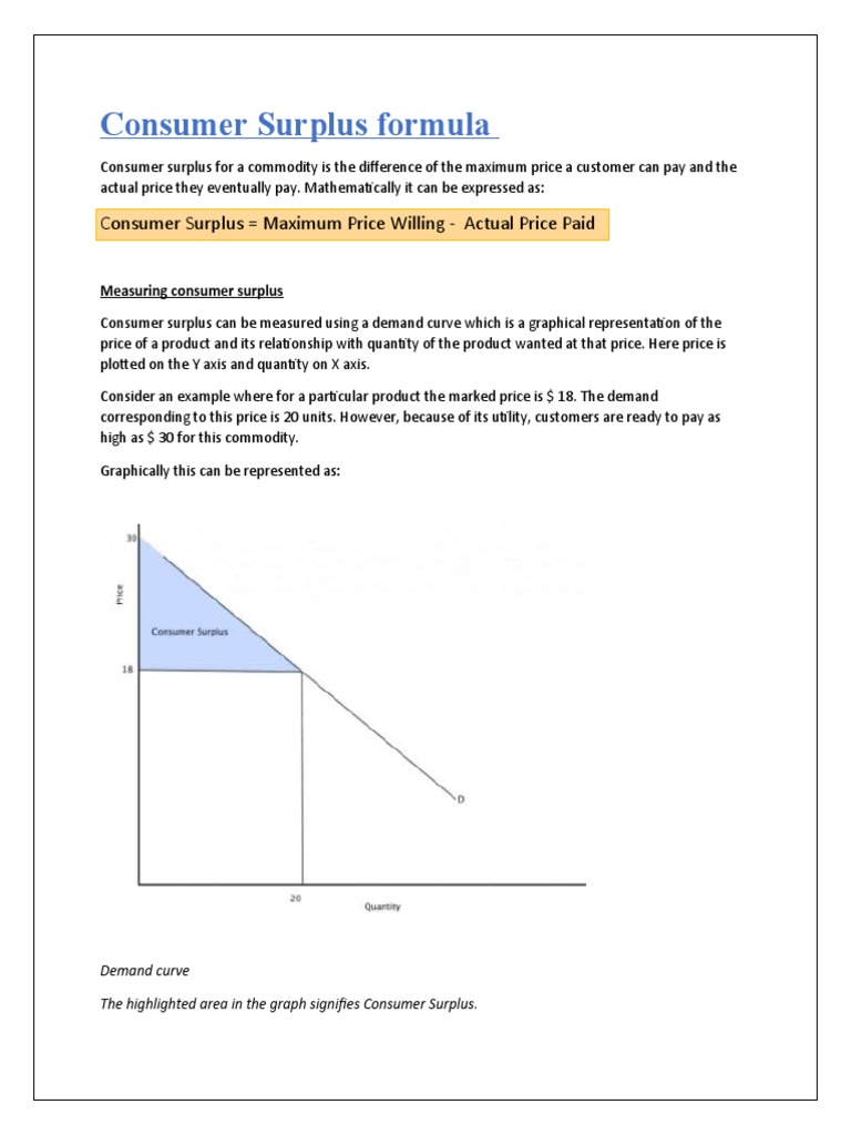 Consumer Surplus Formula: Consumer Surplus Maximum Price Willing ...