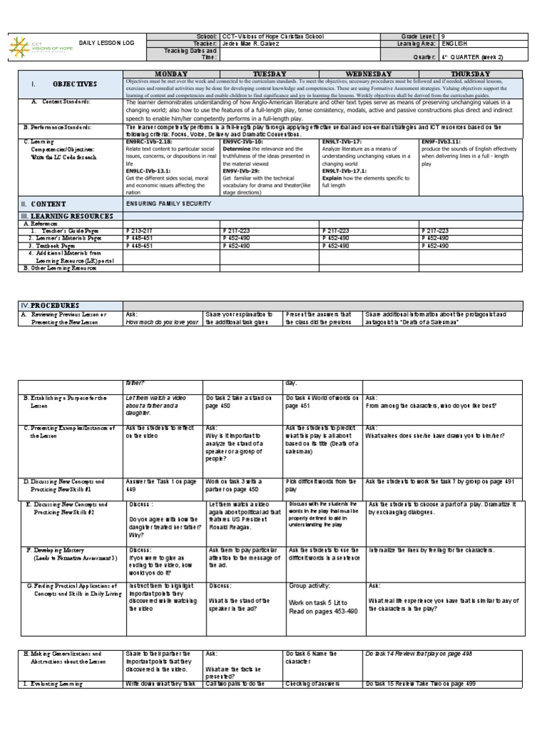 I. Objectives Monday Tuesday Wednesday Thursday | Download Free PDF ...