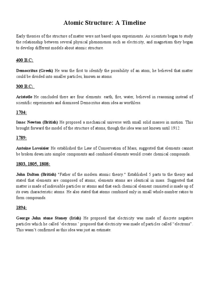 Atomic Structure Timeline | PDF | Atomic Nucleus | Atoms