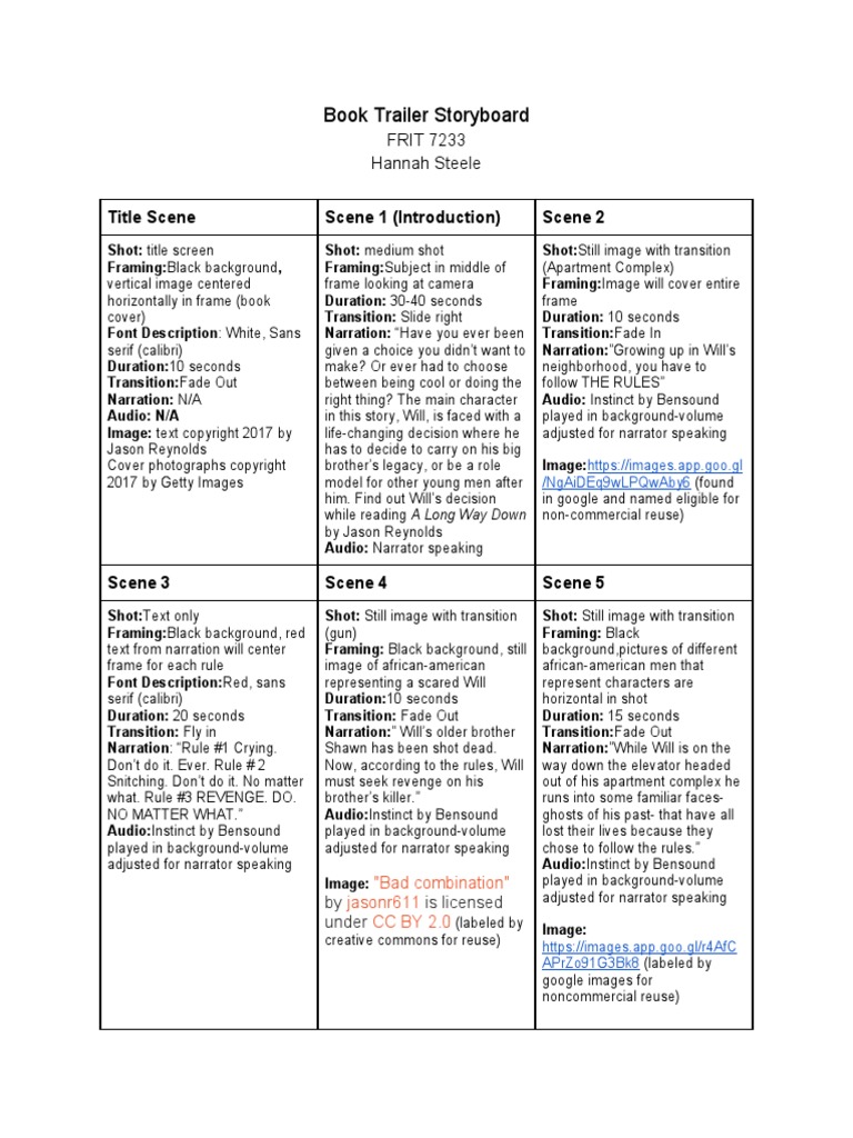 Book Trailer Storyboard | PDF | Typefaces | Creative Commons