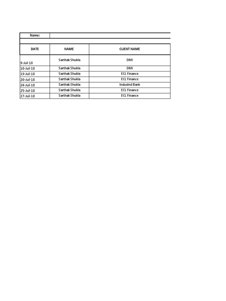 Car Requisition Form for Market Study | PDF