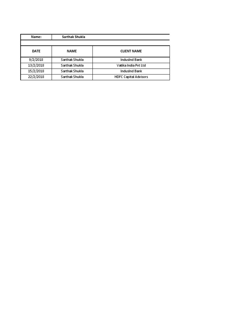 Car Requisition for Market Study | PDF
