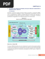 Mapa Conceptual - (APS) | PDF | Cuidado de la salud