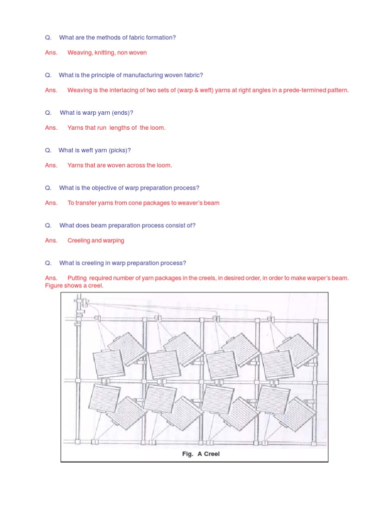 Weaving Basics | Weaving | Loom