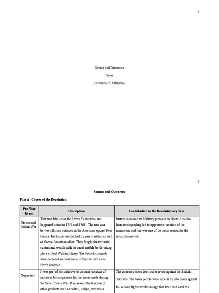 Outcomes of the Revolutionary War | PDF | American Revolutionary War ...