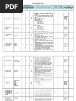 JSA-01 Use of Hand Tools | PDF | Personal Protective Equipment | Safety
